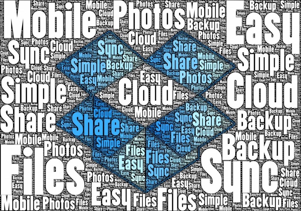 10 Ways to Save Time With Dropbox – Time Management Ninja