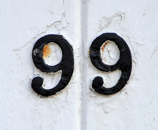 Do What 99% of People Will Never Do – Time Management Ninja