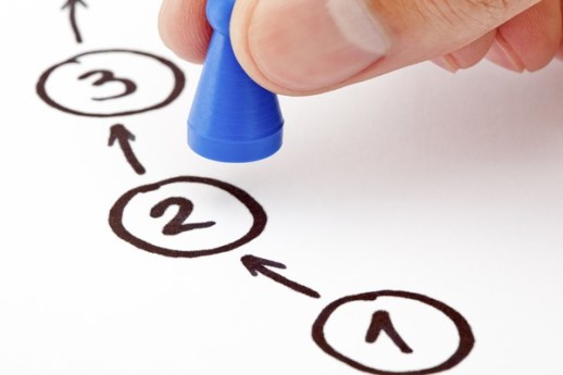 10 First Steps to Make Your Dreams Happen – Time Management Ninja