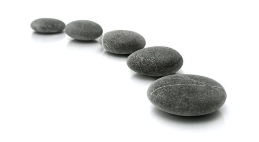 How to Do the Right Tasks in the Right Order – Time Management Ninja