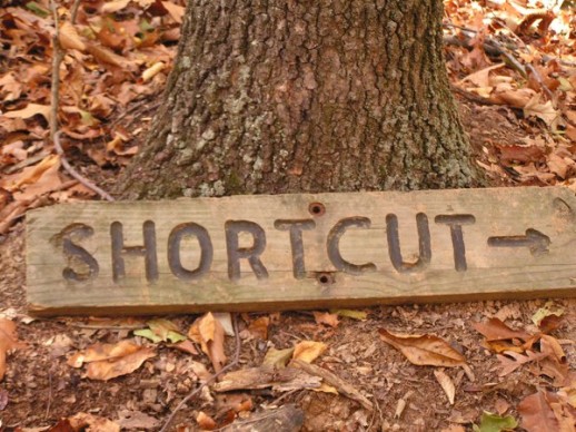 Shortcut Sign – Time Management Ninja